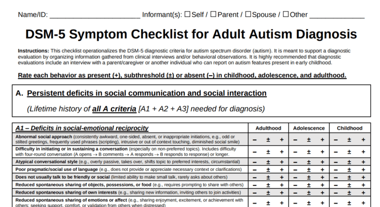 DSM-5 Autism Criteria Checklist for Adults: Free PDF Download